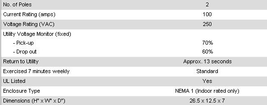 7kw Generator - Why kw and kVA are so Important