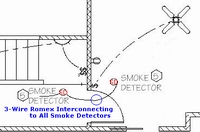 How to Add More Smoke Detectors