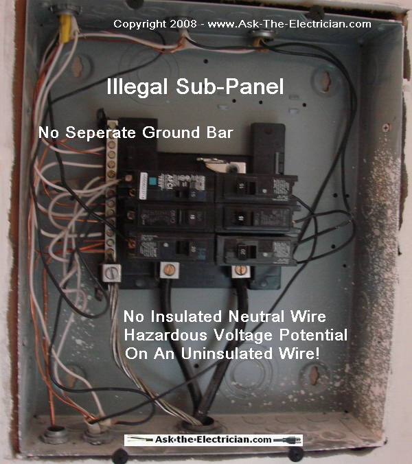Wiring Electrical Sub Panel Diagram Wiring Flow Schema